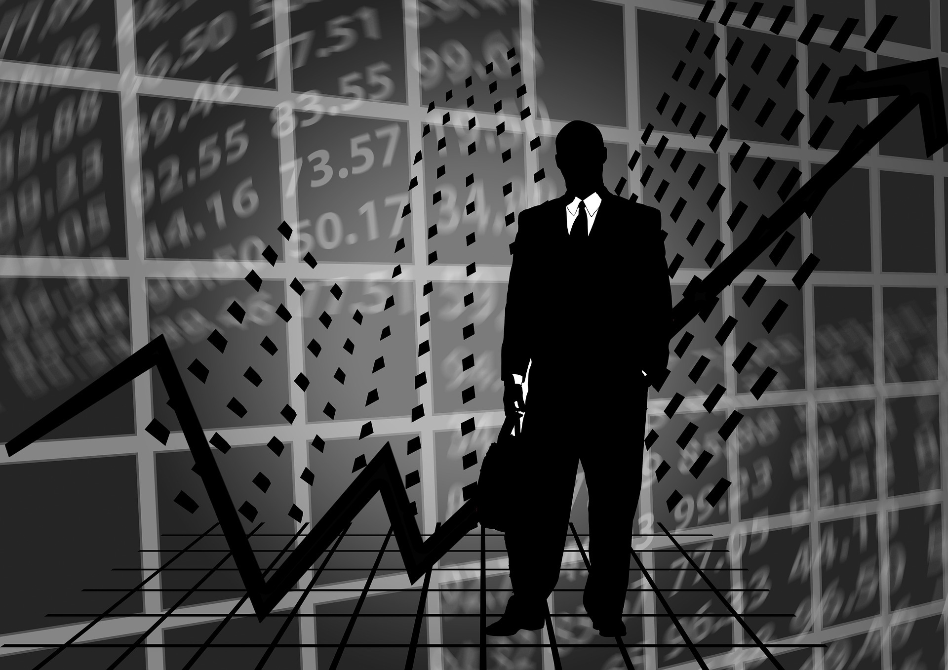 Business Performance Indicators RSS Business Resources